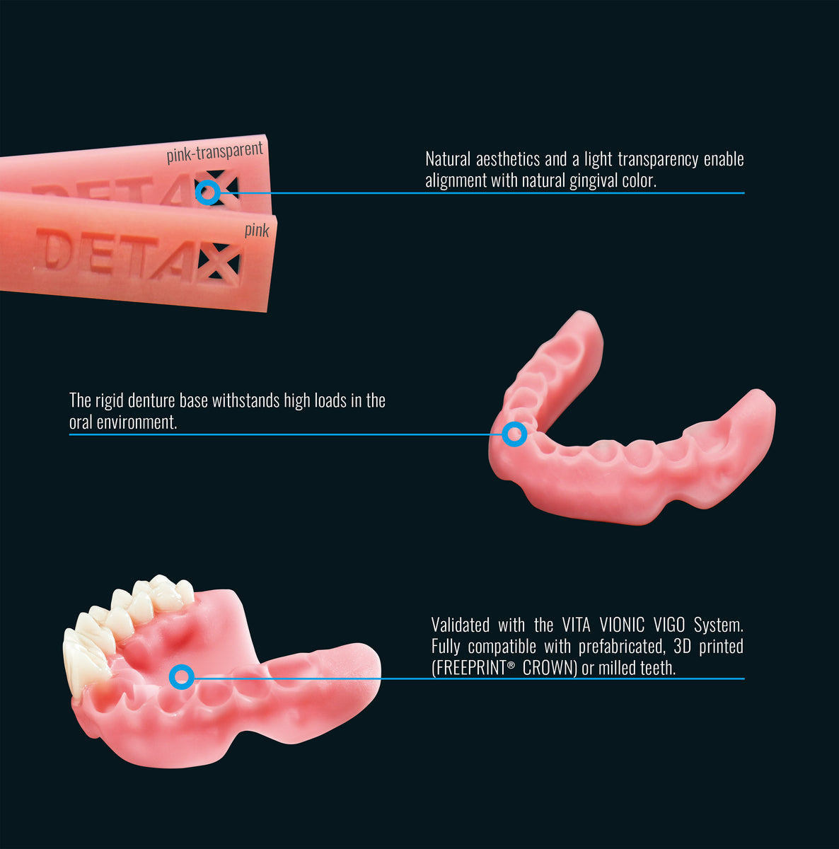 Detax Freeprint® Denture, 500g and 1000g | Impulsedent Australia