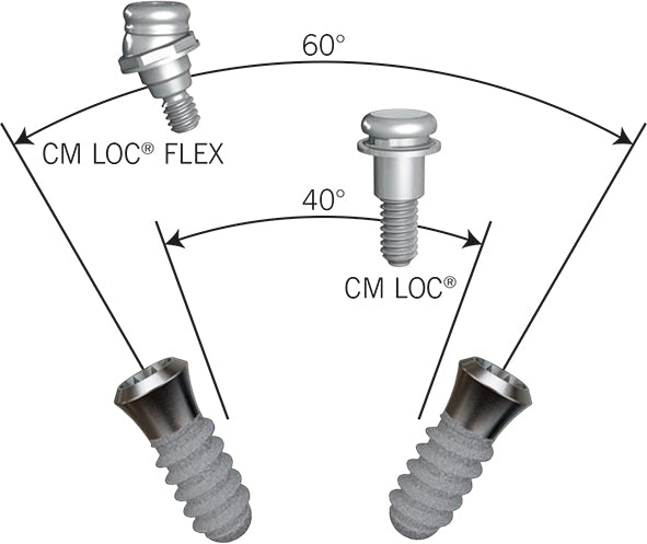 C&M CM-LOC® and CM-LOC® Flex abutment, Camlog®, 1 pc | Impulsedent ...